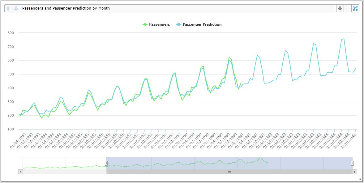 Front Page – EnhancedBI