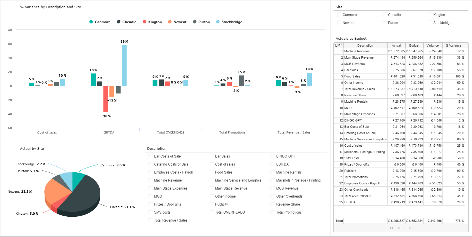 Front Page – EnhancedBI