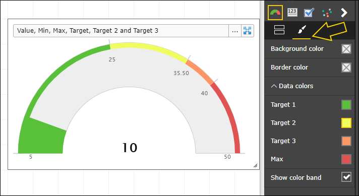 Smart-UI New Gauge Visual – EnhancedBI