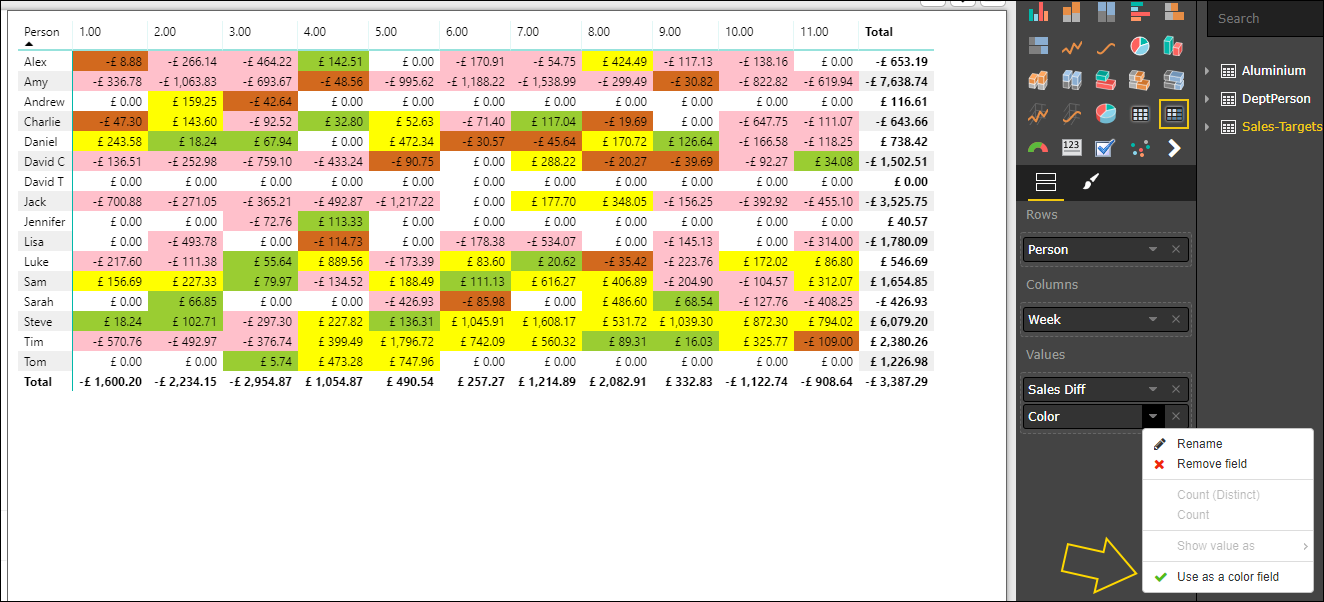 Matrix Visual Cell Colour added – EnhancedBI
