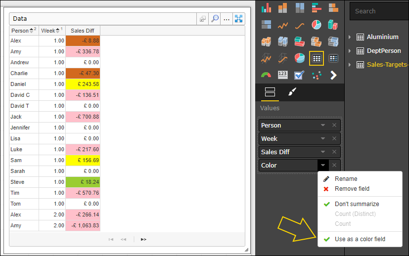 Matrix Visual Cell Colour added – EnhancedBI